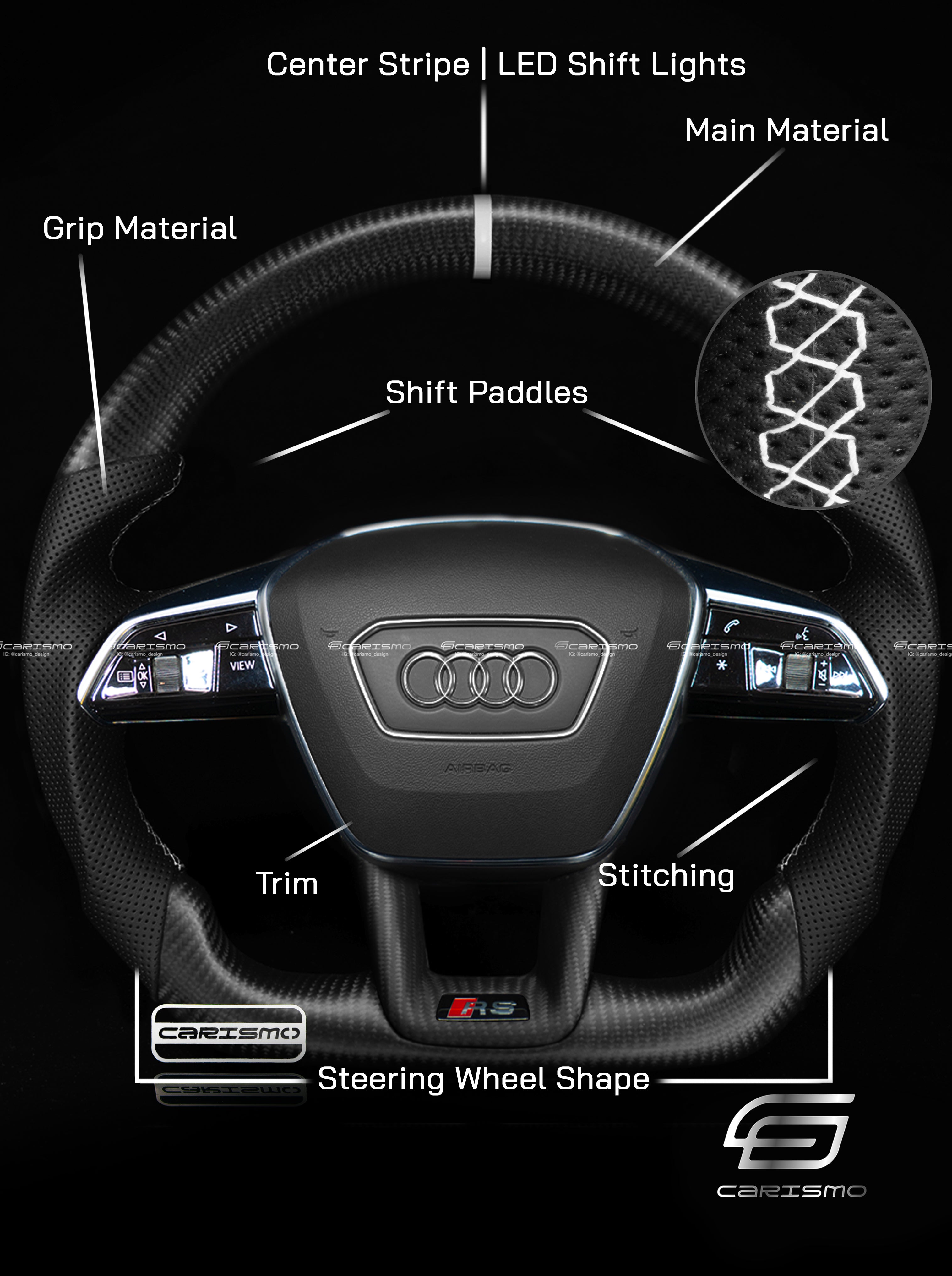 Custom Steering Wheel for Audi (C8 Wheel) Steering Wheel – Carismo